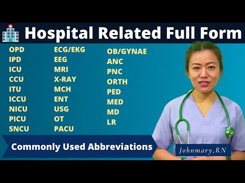 Commonly Used Hospital Related Full form of OPD IPD, ICU, CCU, ITU, ICCU, NICU, PICU, SNCU | gk Quiz