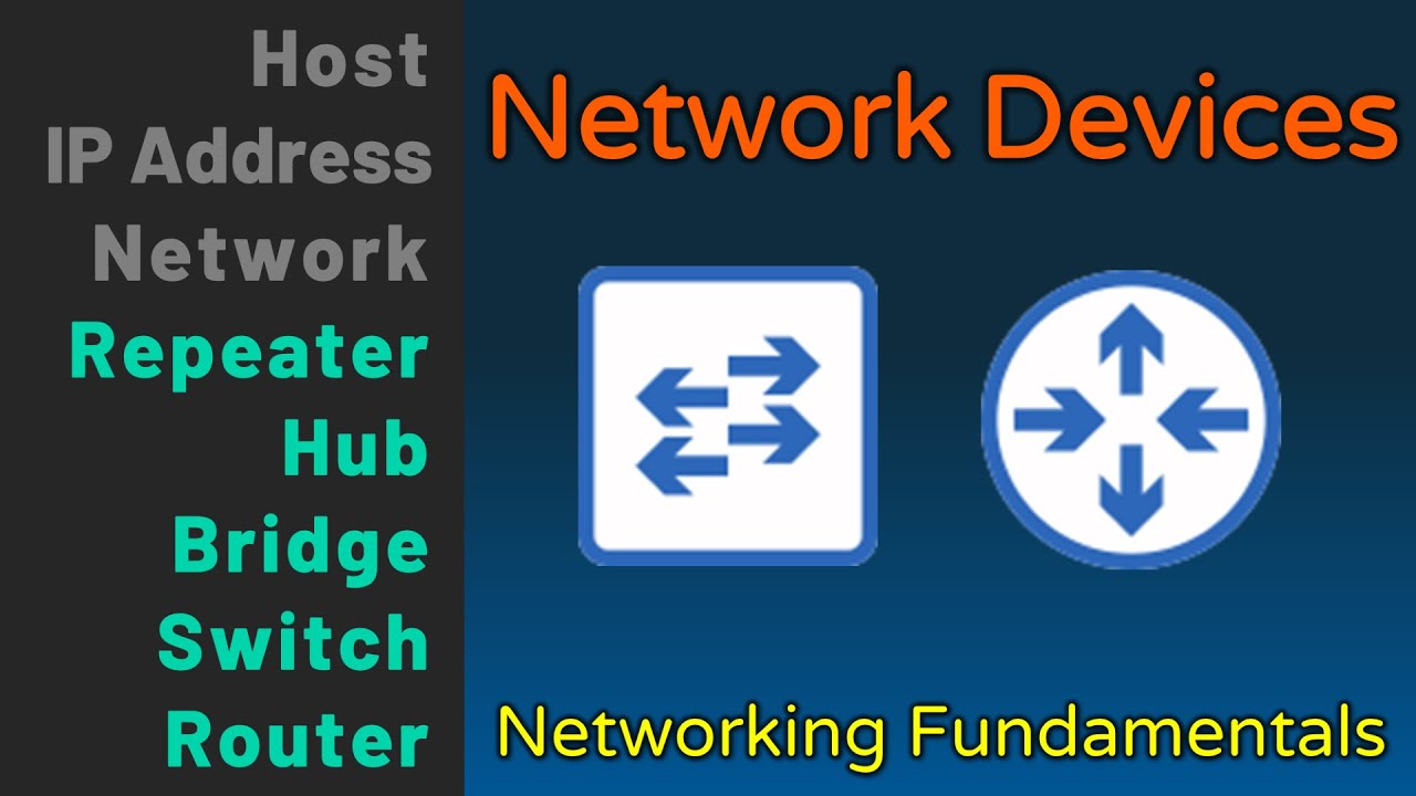 Understanding Network Devices: Hubs, Bridges, Switches, and Routers ...