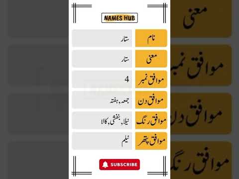 Sattar Name Meaning in Urdu | #shorts #namemeaning | Names Hub