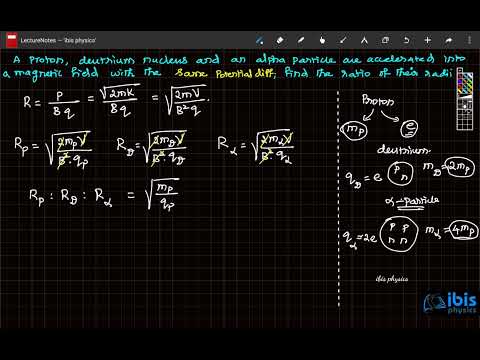 Radius of Proton, Alpha Particle & Deuterium Accelerated by the same Potential Difference
