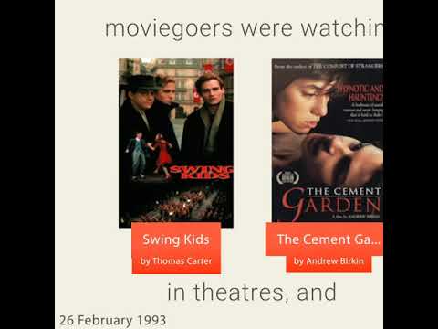 February 26, 1993 - This day in 30 sec. - Takemeback.to