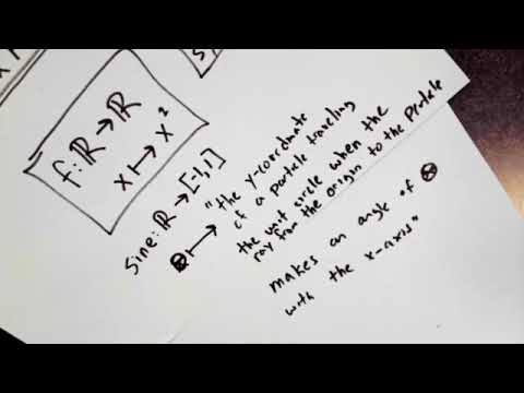 Precise Definition of a Function