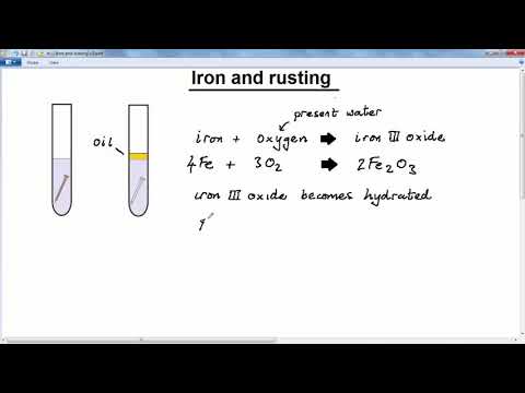 GCSE CHEMISTRY REACTIVITY SERIES LESSON 17 iron and rusting