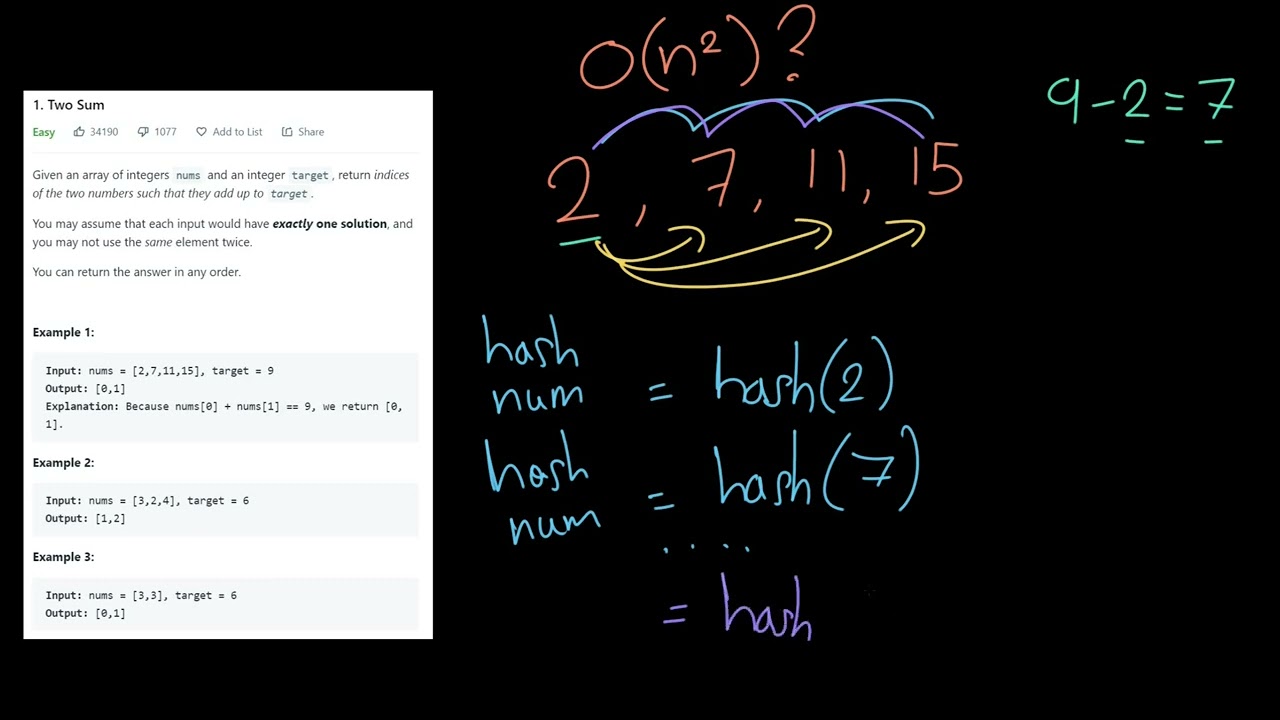 Two Sum - C - LeetCode 001