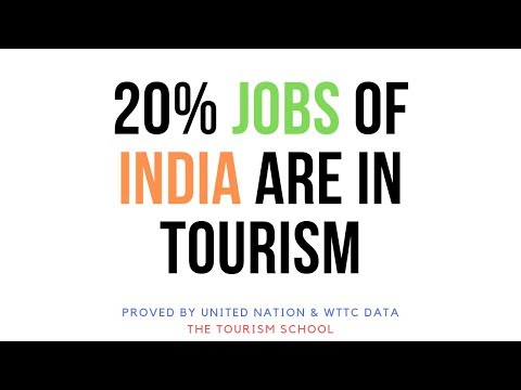 Growth in Travel & Tourism Industry | Jobs in Travel & Tourism Industry | Future of Tourism in India