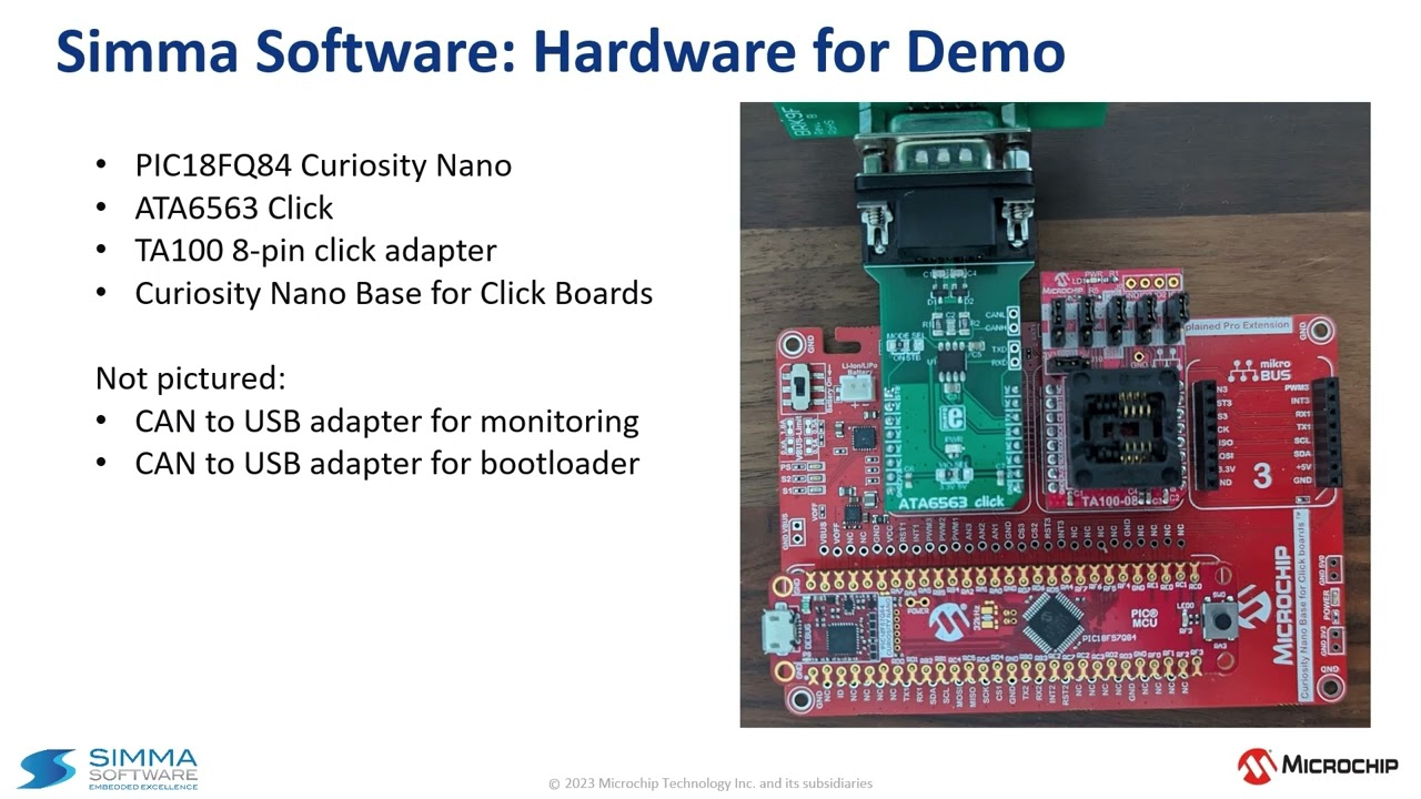 Introduction to Secure Boot for UDS, CAN, and LIN.