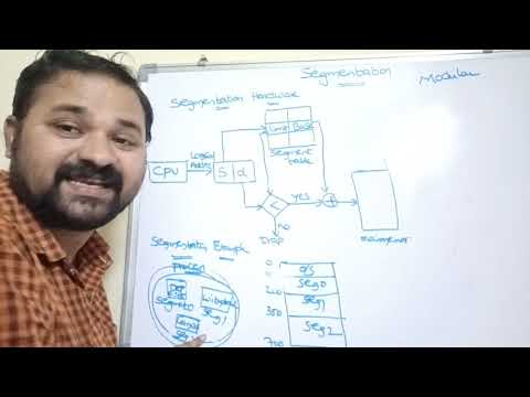 segmentation in operating system | segmentation in memory management | non contiguous allocation