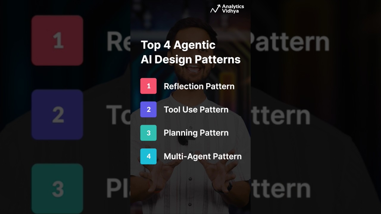 Most POWERFUL Agentic AI Design Patterns in 2024!