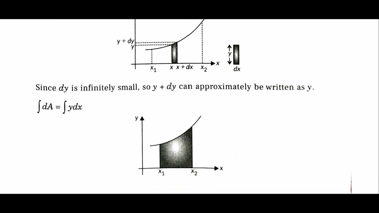 Handbook physics Chapter 1 Units and Measurements pdf
