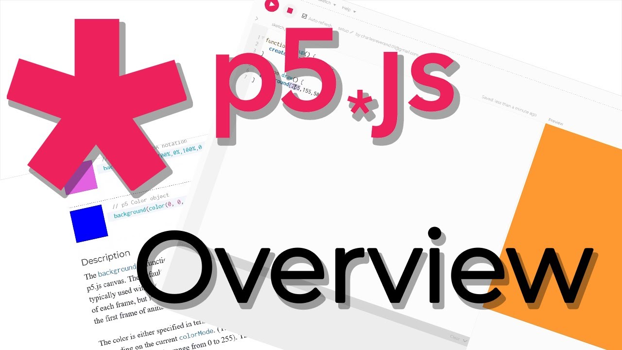 Learning P5JS - Initial Setup and Exploration