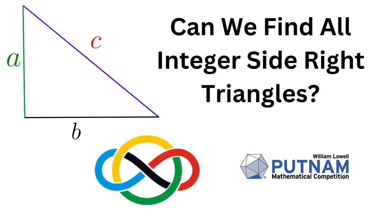 All Right Triangles with Integer Sides. A Useful Fact for Math Competitions.