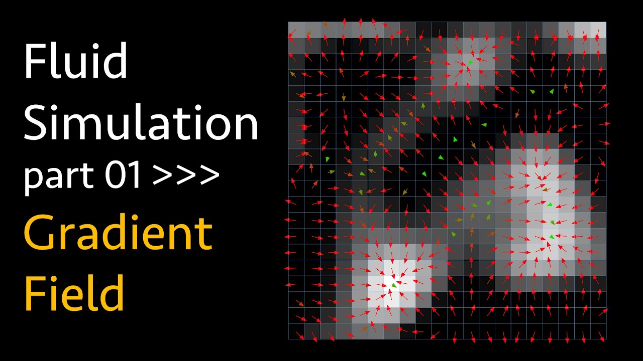 Fluid Simulation Study in Max/MSP - Part 1: Gradient Field