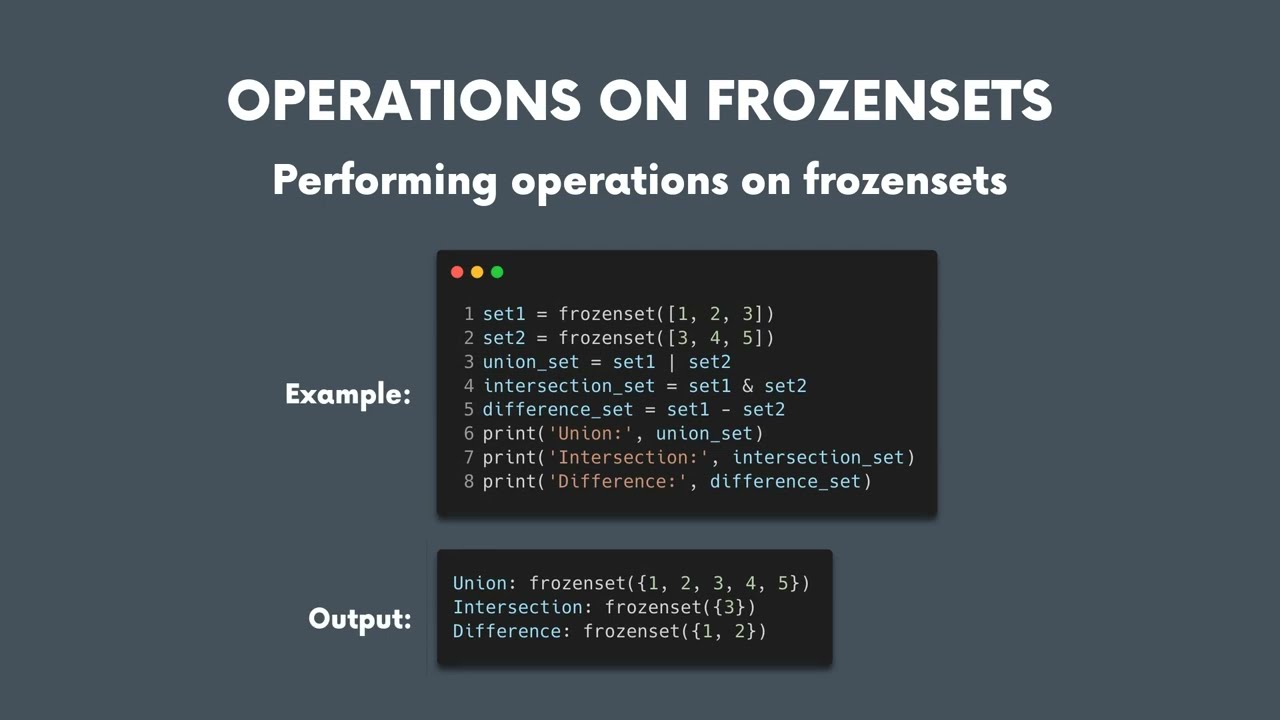 Mastering Frozenset in Python: Immutable Sets Explained!