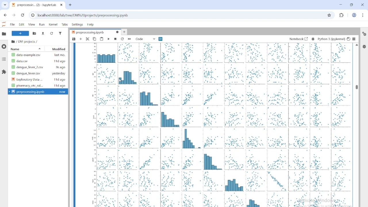 6. Data Preprocessing steps (part 2)