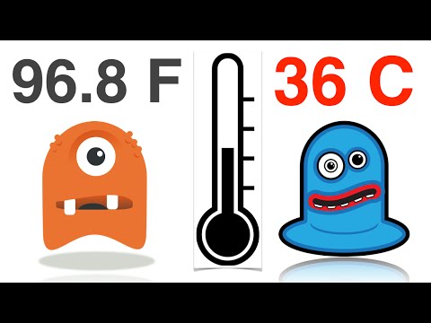 Measuring temperature by adding and subtracting Video Lecture - Class 5