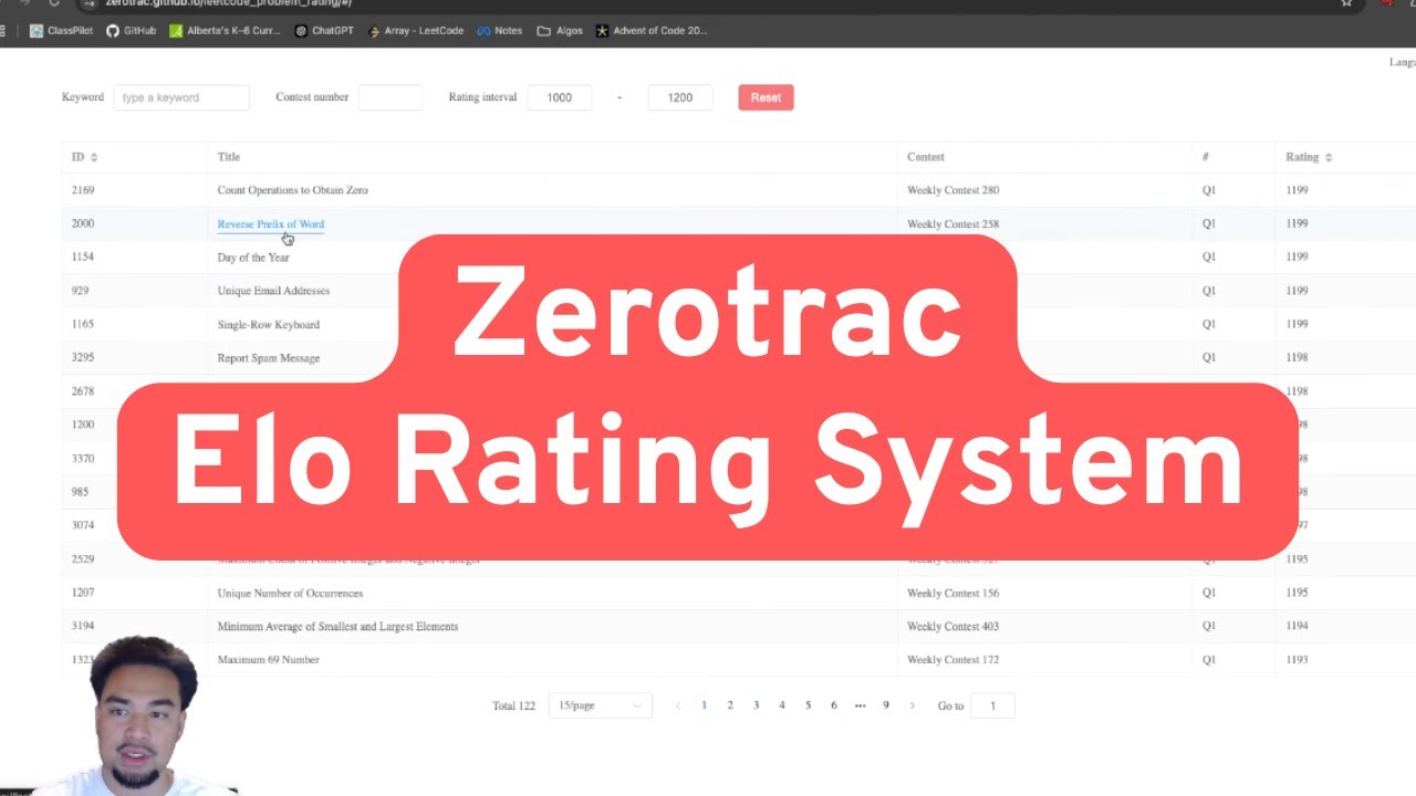 A Systematic Way to Improve at LeetCode using Zerotrac! (ELO Rating System)