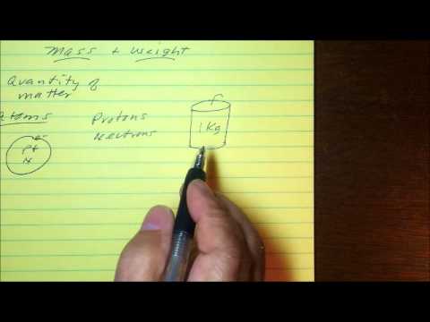 What is The REAL Difference Between Mass and Weight?? Explained