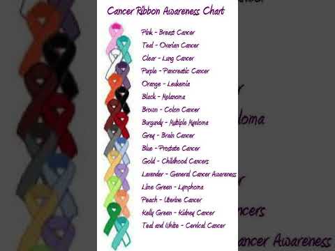 Cancer ribbons awareness chart