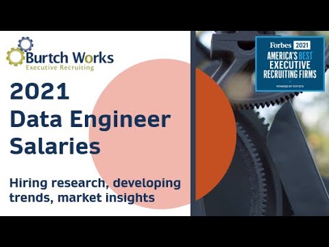 2021 Data Engineer Salary Report | WFH, Hiring Research, & Market Trends