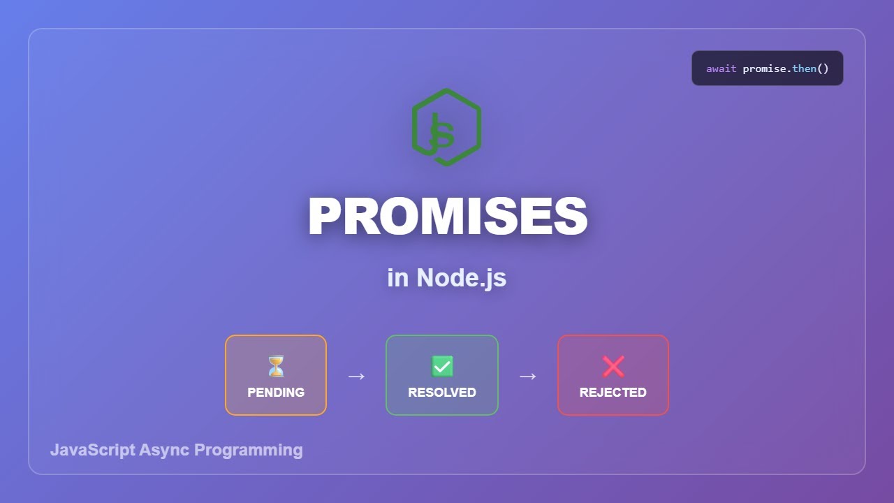 Node.js Promises Explained: Master Asynchronous JavaScript Easily!