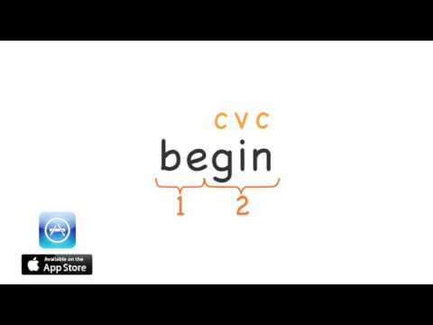 Suffixes. Tip #10 "cvc+ing"