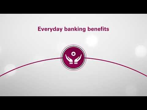 Axis Bank LIBERTY Savings Account