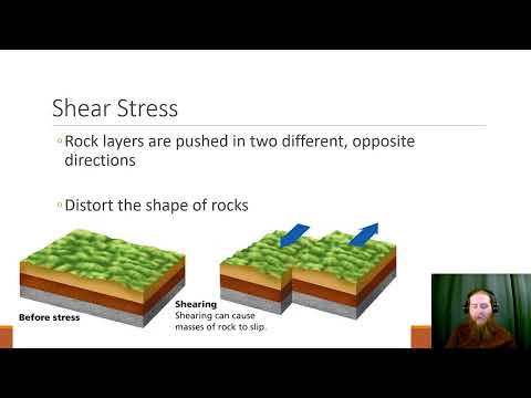 Chapter 11 Mountain Building