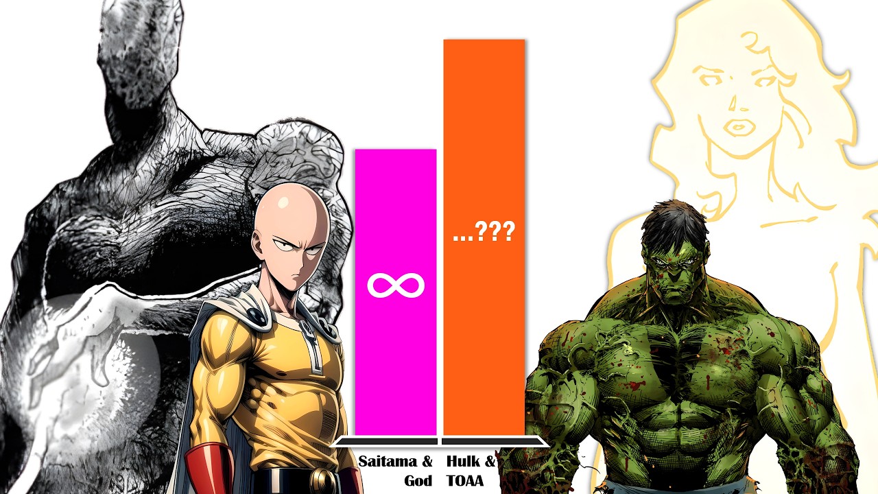 Saitama & God OPM vs The One Above All & Hulk – Ultimate Power Level Battle!