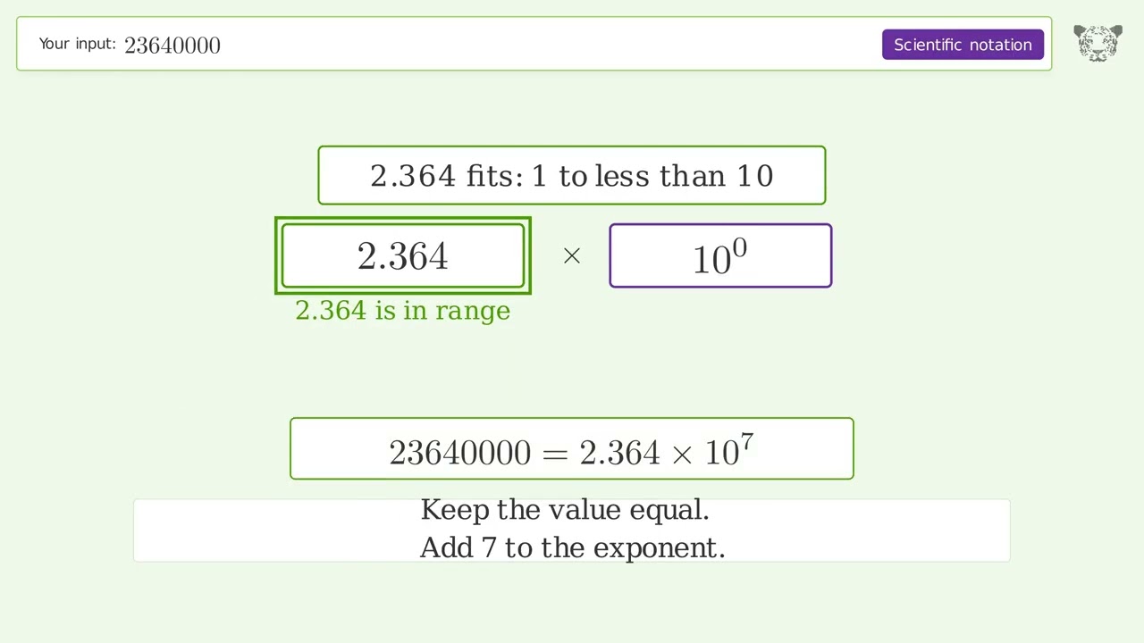 23,640,000 in Scientific Notation — Step-by-Step