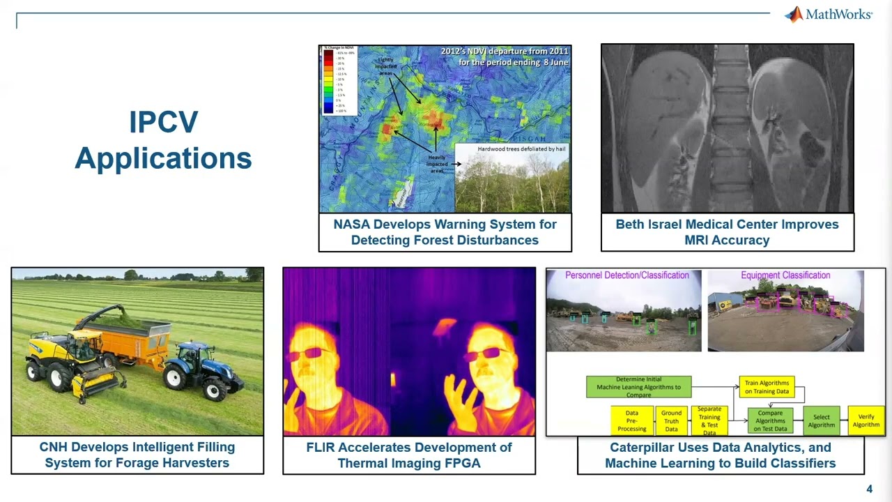 Computer Vision with MATLAB. Video Series - Part 1 - Image Processing