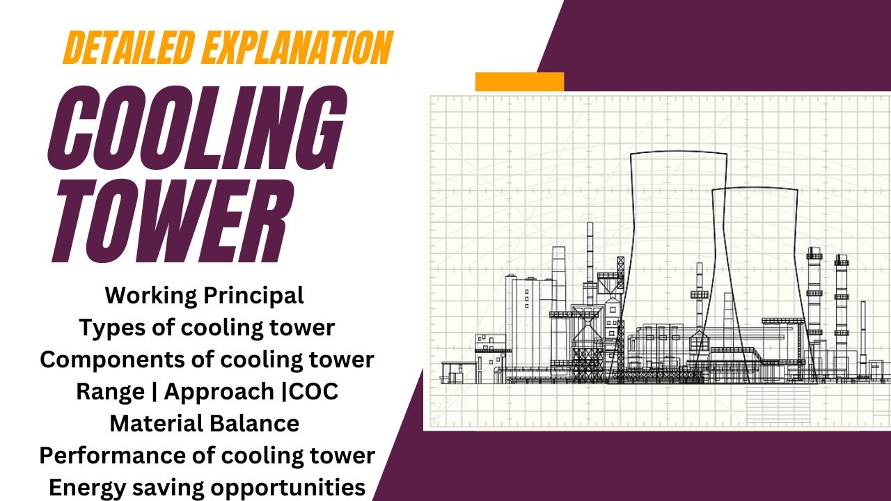 Everything about Cooling tower, How Cooling Towers Work: Types, Efficiency & Optimization Tips