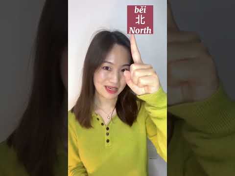 How to describe “directions” in Chinese? #chinese #mandarin #chineselearning #chino #chinesewords