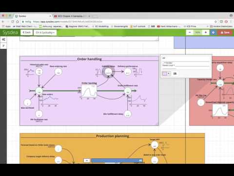 SCD Chapter 4 Sysdea GP 1 Order Fulfillment