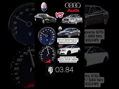 Maserati quattroporte GTS vs Audi s6