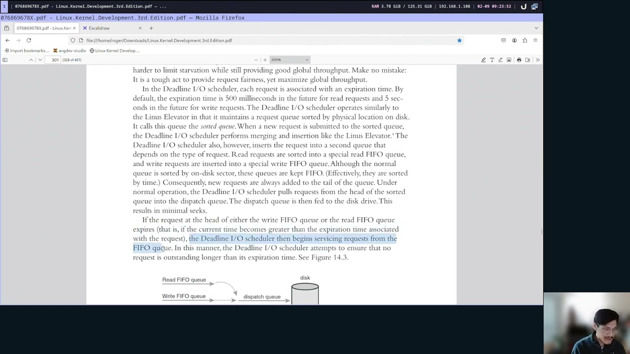 37 - Let's Learn Linux Kernel Development - Process Address Space