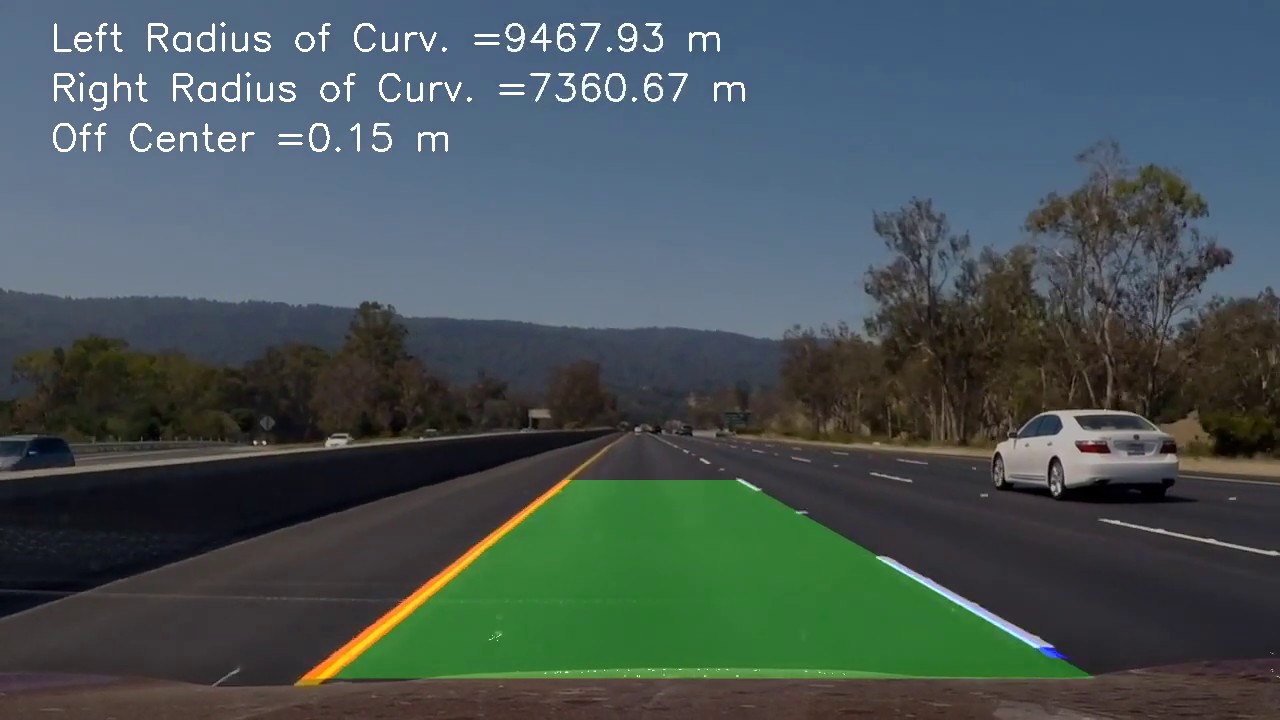 Lane Detection Algorithm Demonstration.