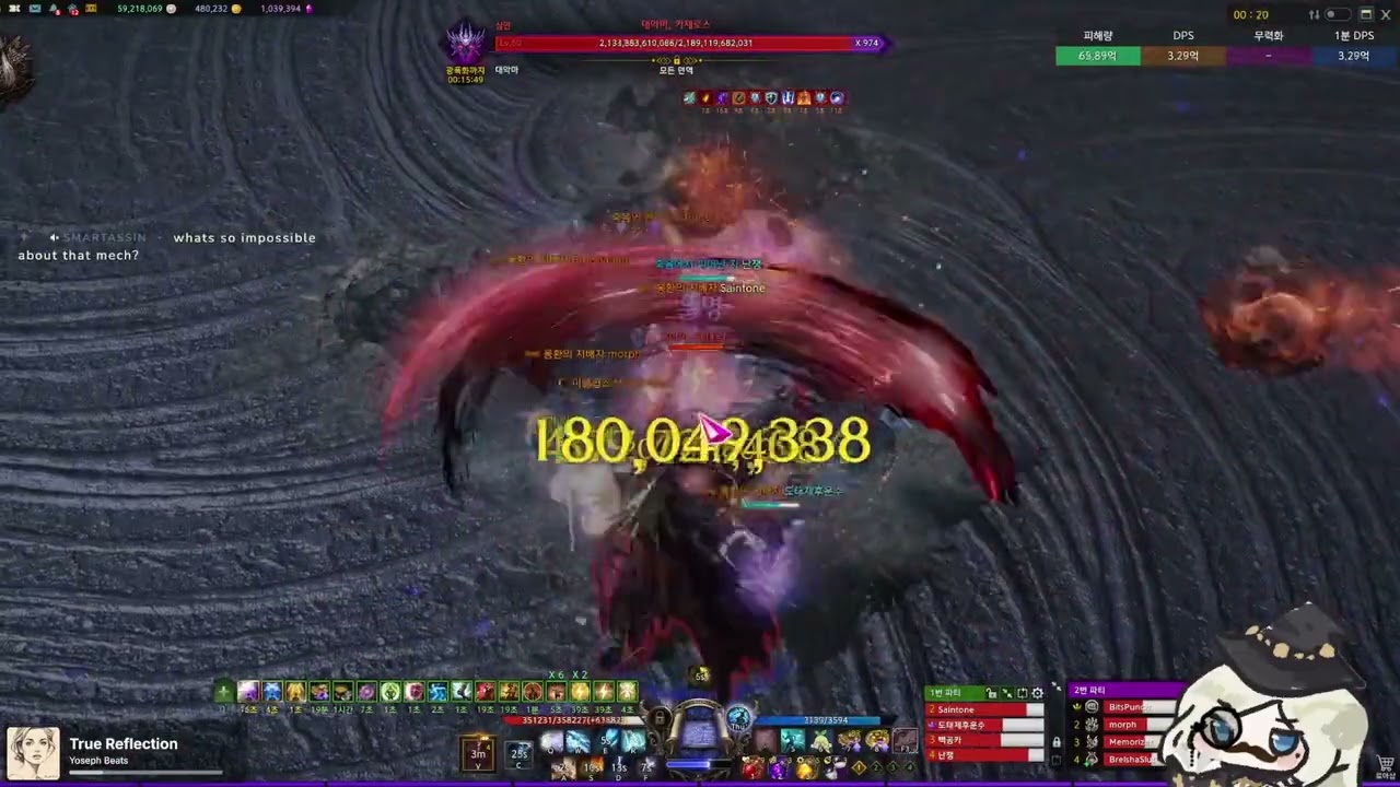 Kazeros Gate 2 Guide - Lost Ark Maxroll.gg