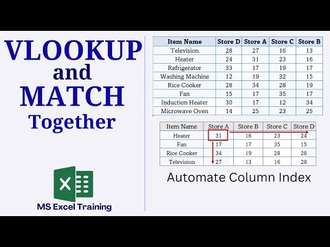 VLOOKUP and MATCH Function Together in Excel