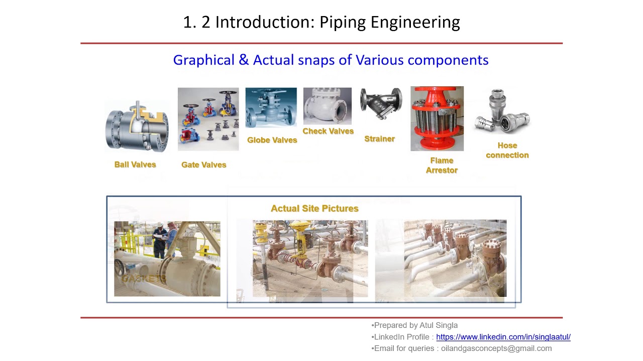 Piping Components Explained | Piping Engineering & Layouts
