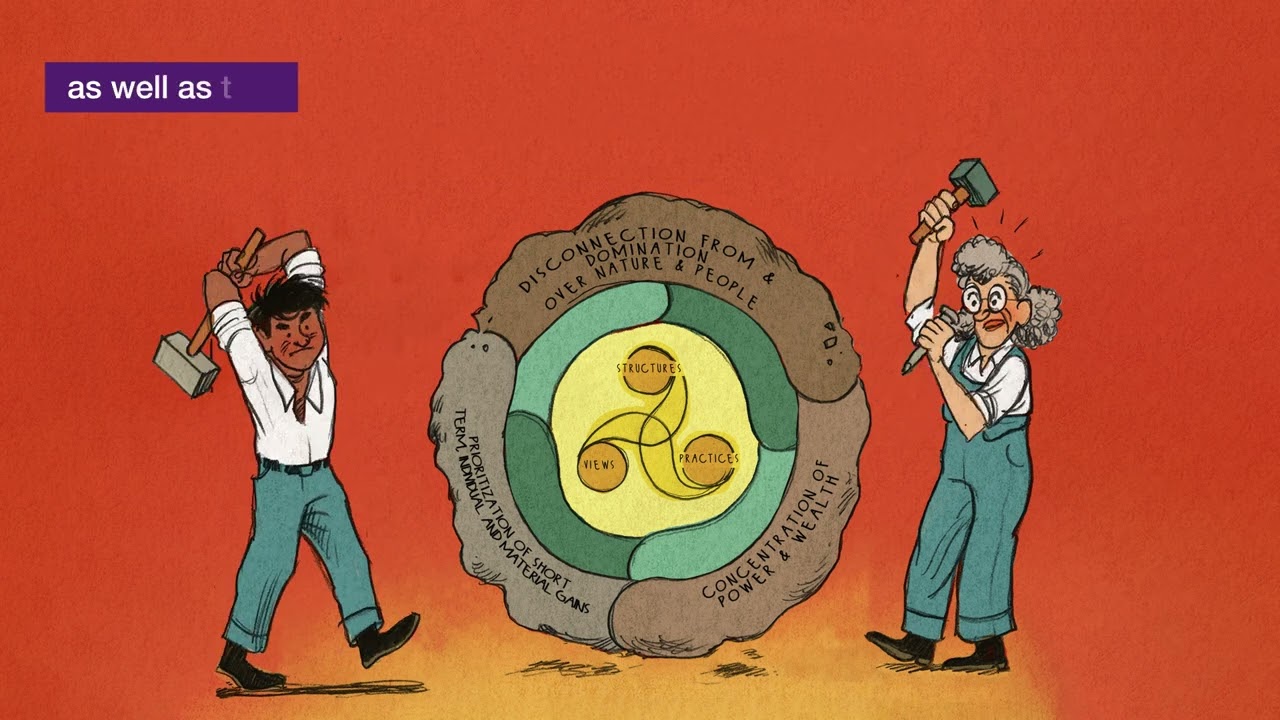 IPBES Transformative Change Assessment - Animation