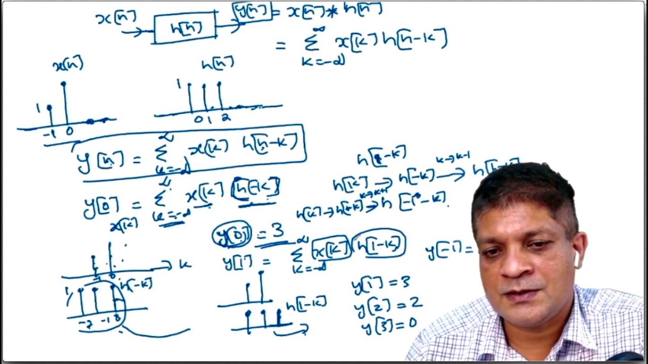 [09] Convolution sum