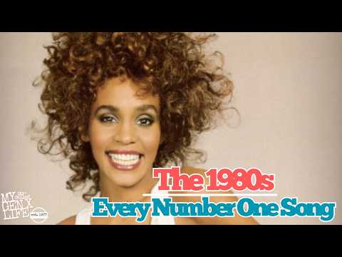Every Number One Song of the 1980s (American Billboard Hot 100 Charts)