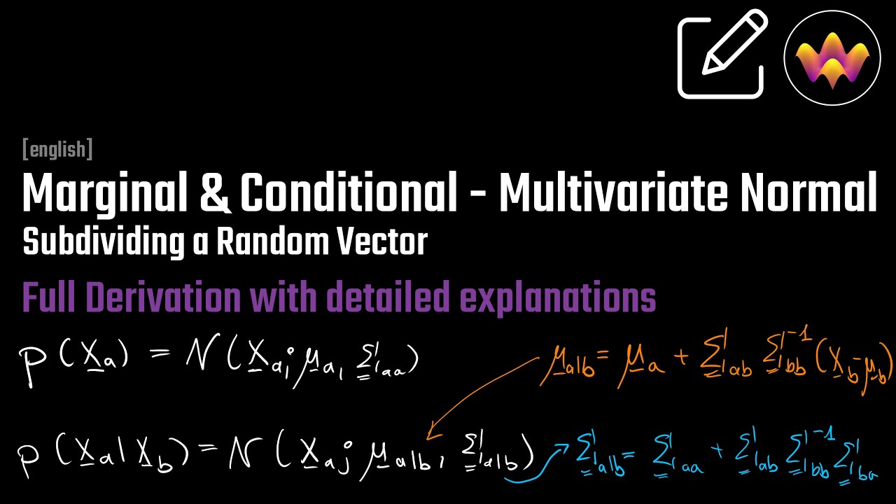 Marginal & Conditional for the Multivariate Normal | Full Derivation