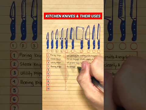 Kitchen Knives: Types & Their Uses