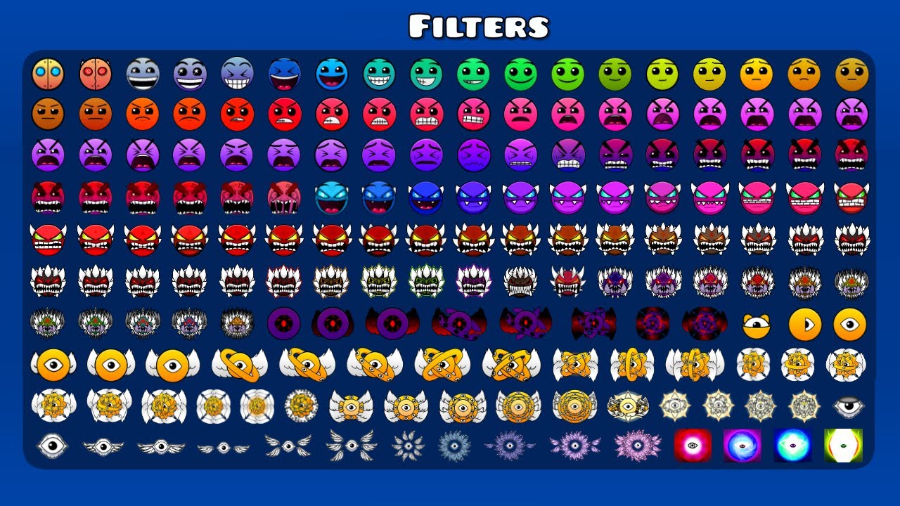 If Geometry Dash had 200+ Difficulties