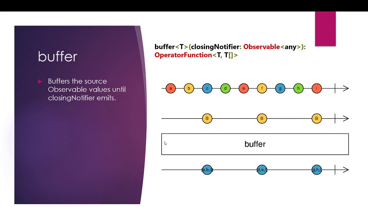buffer Operator - RxJS