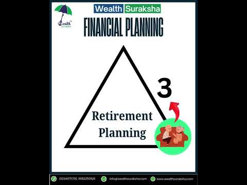 Three Important Aspects of Financial Planning, You Should Know!