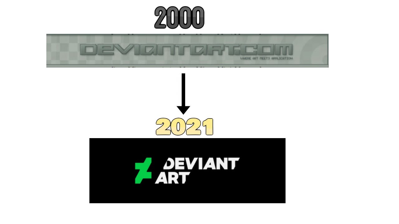 evolution of DeviantArt [2000 - 2021]