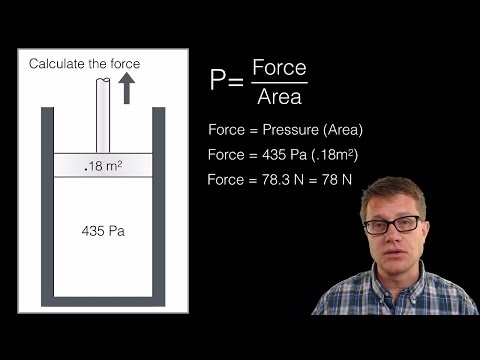 Gas Pressure — Definition & Overview - Expii