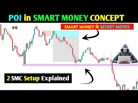 š“POI setup explained in hindiā¼ļø Smc courseā¼ļøPkr trading